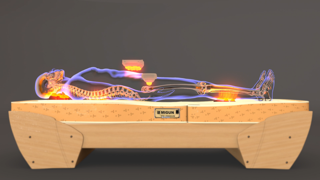 Migun Bed - Therapeutic Medical Bed for Injury Recovery & More